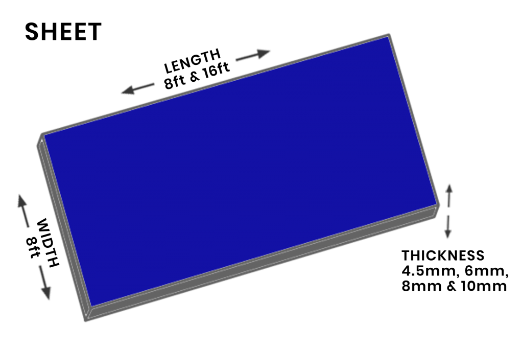 Polycarbonate Sheet Roofing Philippines - Manila Cebu Davao